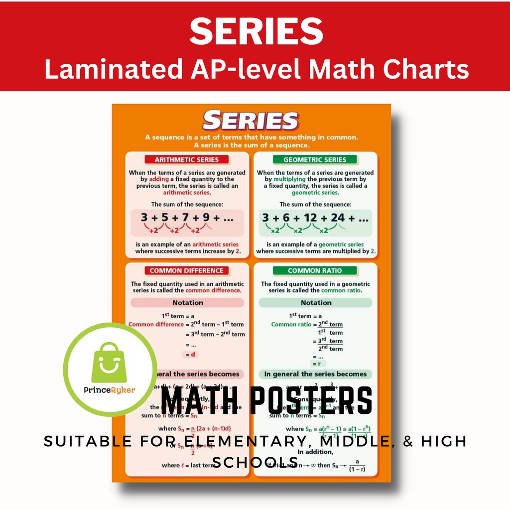 LAMINATED CHARTS SERIES MATH POSTERS I AP LEVEL MATH POSTERS CHARTS I ...