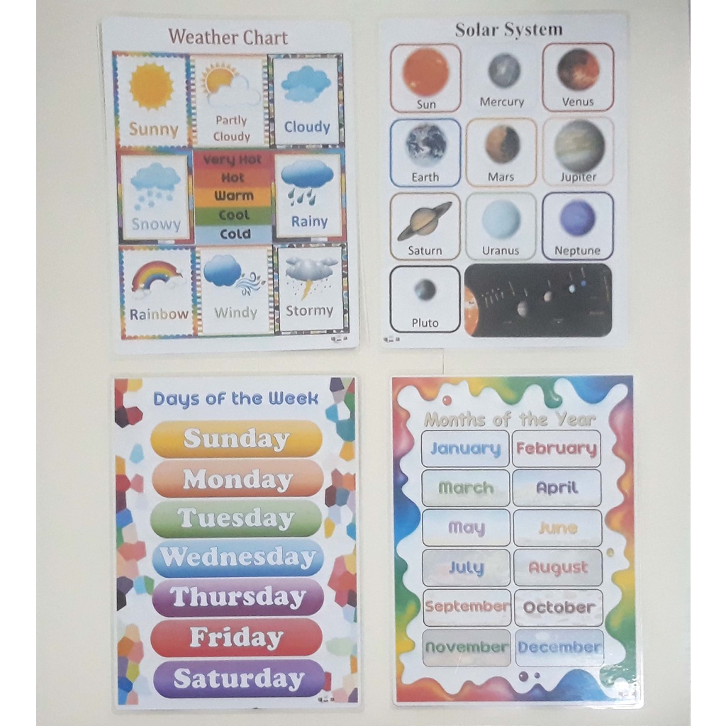 Laminated Charts for kids, Set C Bundle (Weather, Solar System, Days of ...