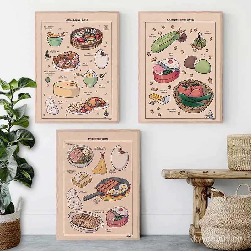 Vintage Studio Ghibli Treats Spirited Away Japanese Anime Food Poster ...