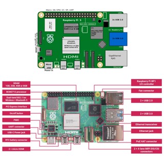Original Raspberry Pi 5 Development Board RAM 4G 8G 4 Core CPU 2.5Ghz 2 ...