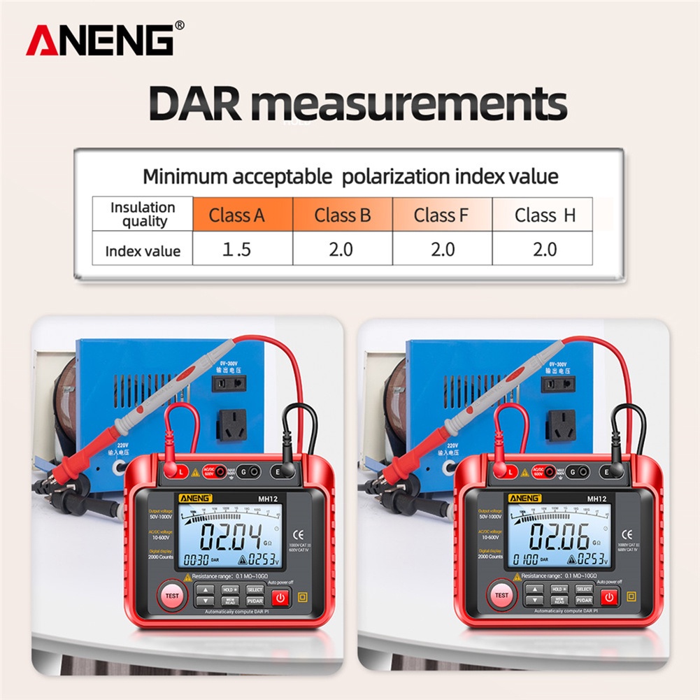 ANENG MH12 Insulation Resistance Digital Megohmmeter Earth Ground ...