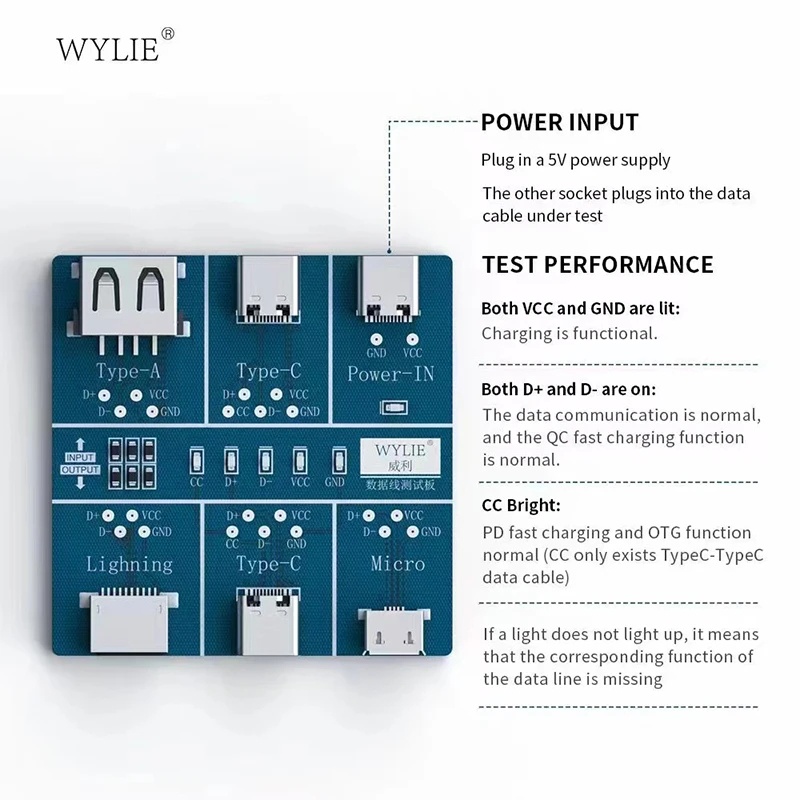 WYLIE USB Cable Tester Data Cable Test PCB Board for Android Phone USB ...