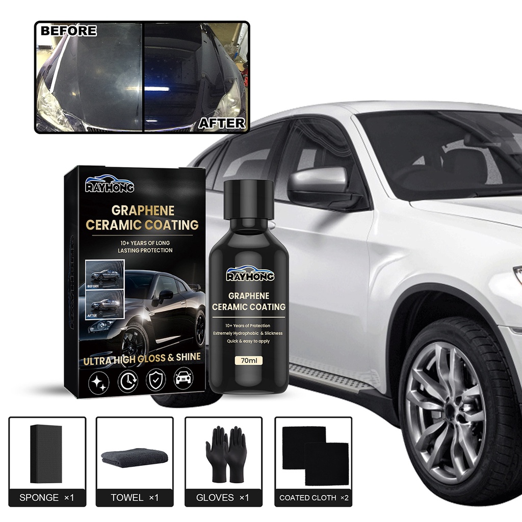 Automotive ceramic coating Automotive graphene coating Automotive ...