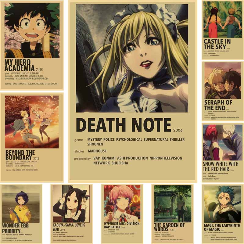 Classic Anime Description Posters Aesthetic Kraft Paper My Hero ...