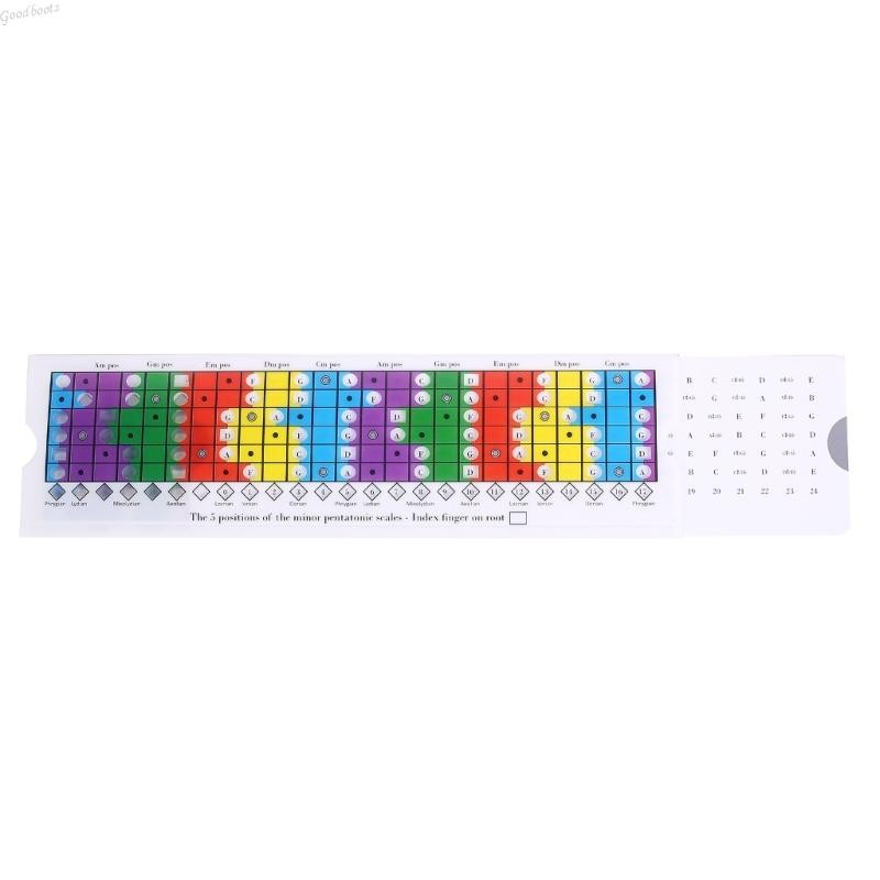 GB Guitar Scales Sliding Ruler Fingerboard Scale Chart Pentatonic ...