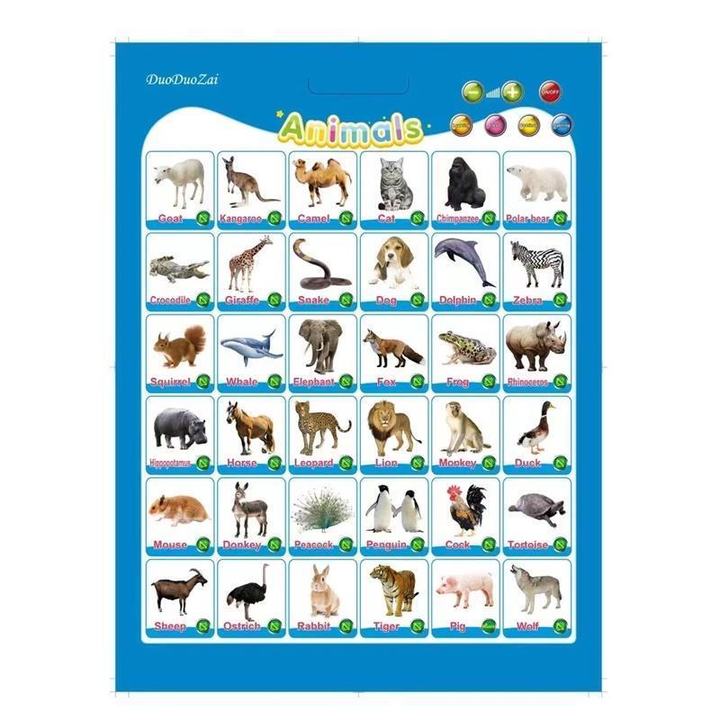 Talking Chart For Kid Alphabet Chart With Sound Educational Abc Chart ...