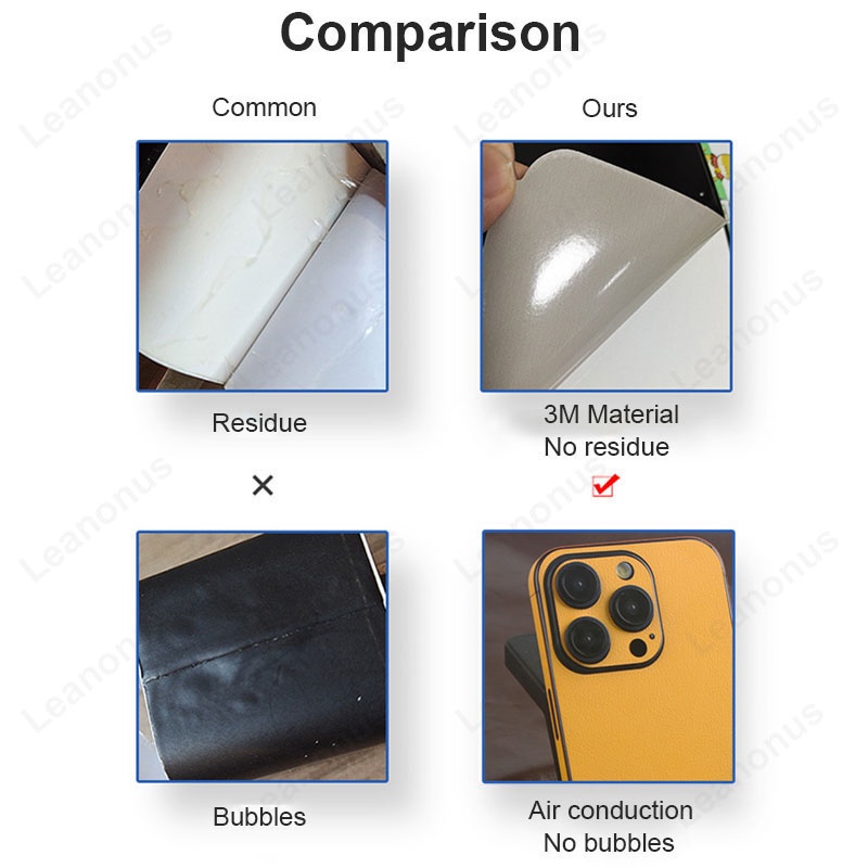 Leather Decal Skin Compatible for iPhone 12 13 Pro Max Mini Back Screen ...