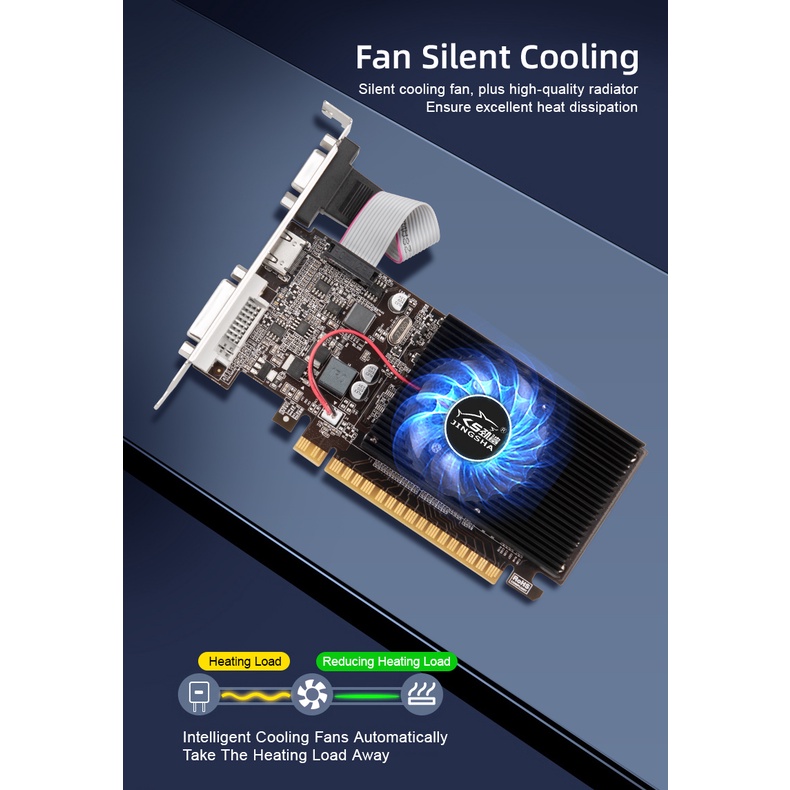 Power Shark GT610 1GB discrete graphics card computer desktop easy ...