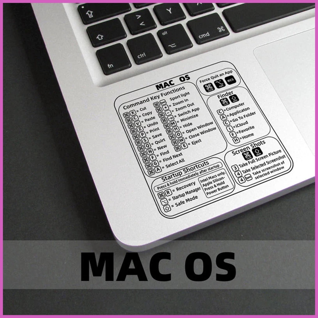 3PCS Reference Keyboard Shortcut Sticker Adhesive Fuctional For PC ...