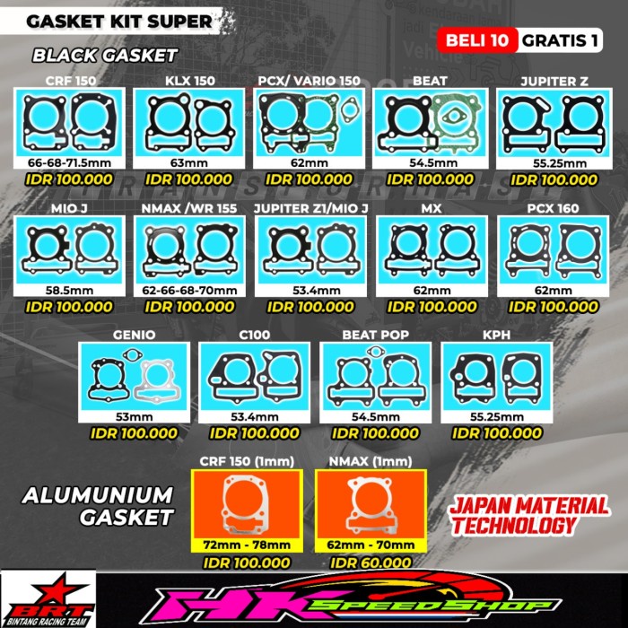 Gasket KIT BRT BLOCK USE / HEAD BLACK GASKET NMAX AEROX LEXI R15 V3 ...