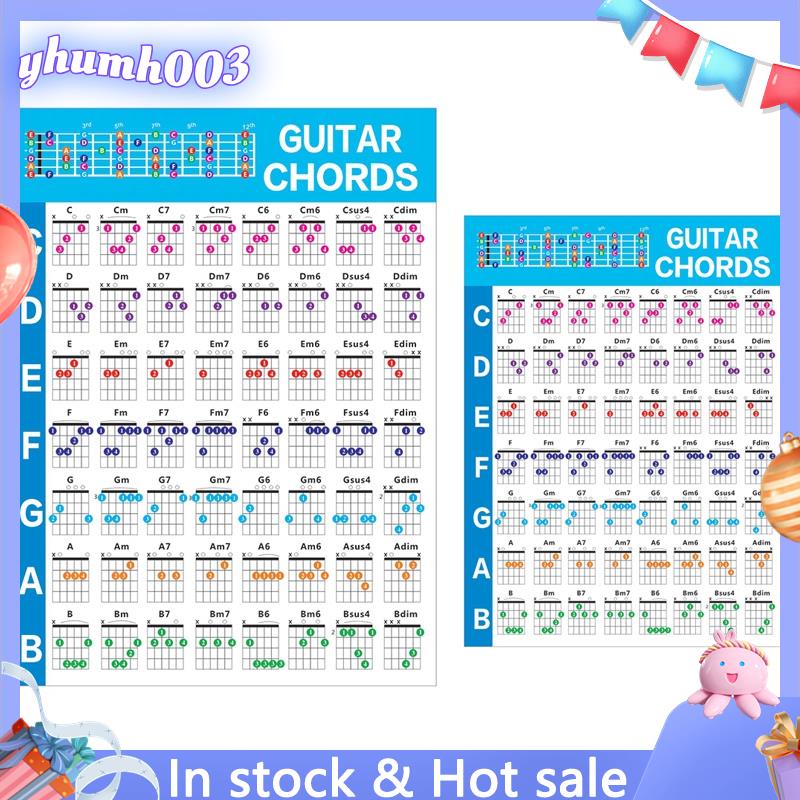 [yhumh003]Acoustic Guitar Practice Chords Scale Chart Guitar Chord ...