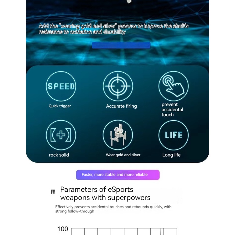 Push botton！ HITBOX DIY Switch Keyboard Keycap Professional Edition Key ...