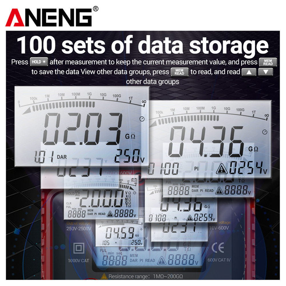 ANENG MH13 Ohm Tester Digital Multimeter Megometro Insulation Earth ...
