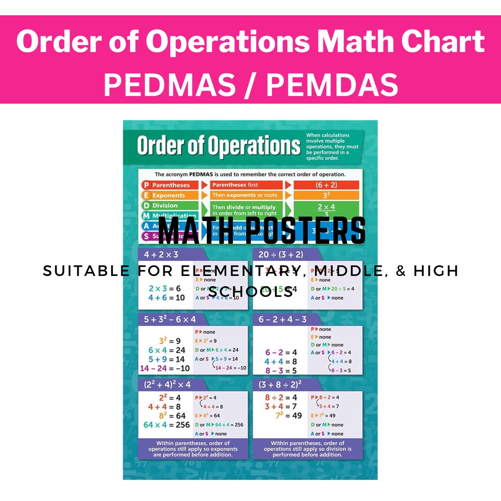EDUCATIONAL MATH CHARTS ORDER OF OPERATIONS MATH POSTERS CHARTS, BASIC ...