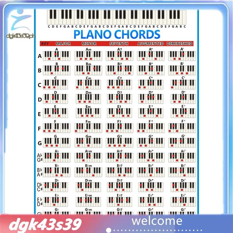 [Pretty] Piano Chords Chart Key Music Graphic Exercise Poster Stave ...