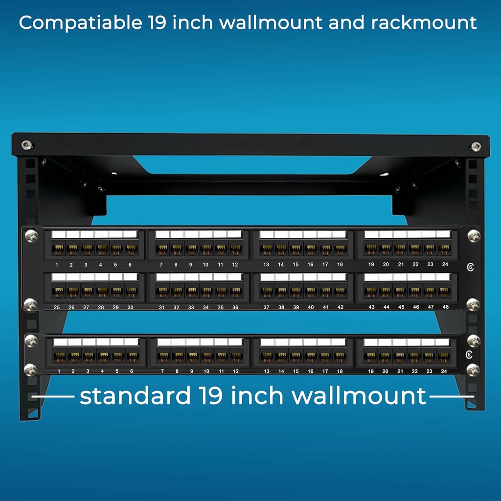 ZoeRax CAT6 24 Ports Patch Panel, Rack Mount - 19 inch, RJ45 Ethernet ...
