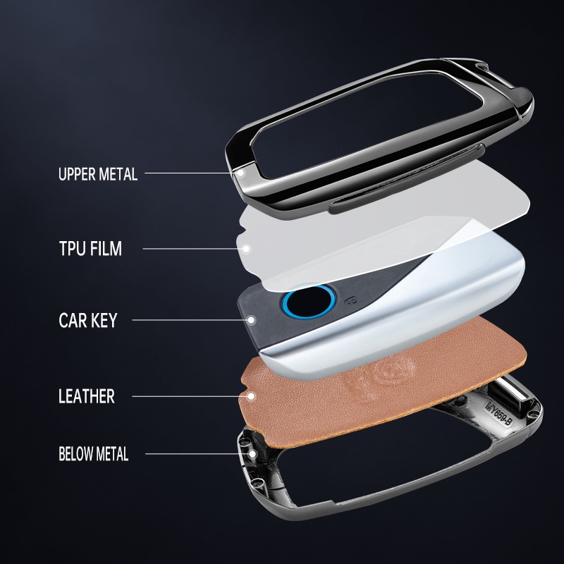 Bmw ix i7 X7 New7Series 2022 2023 ix1 ix3 5Series G60 Key Holder Luxury ...