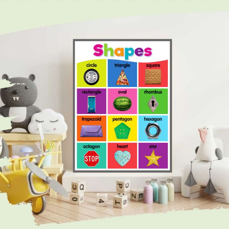 【hot sale】 SHAPES Educational Laminated Wall Chart | A4 Size | For Kids ...