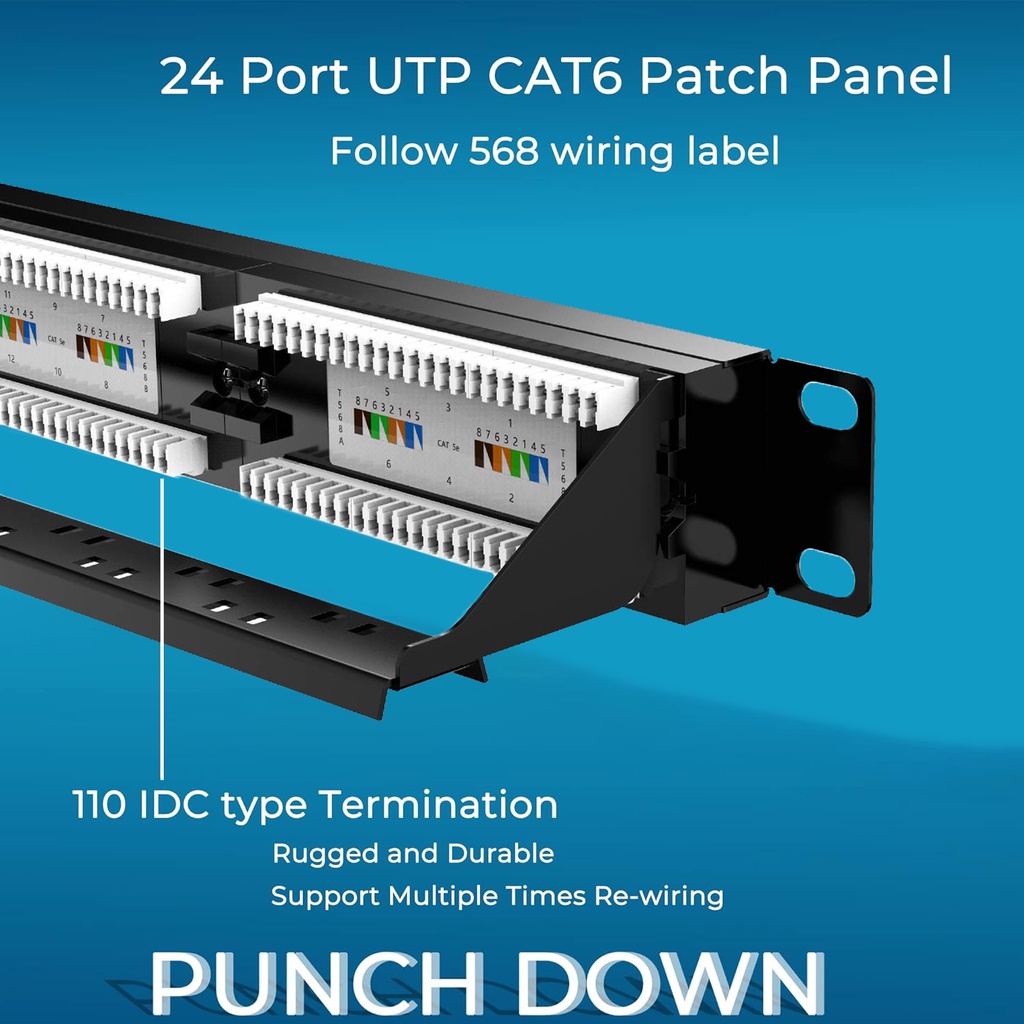 ZoeRax CAT6 24 Ports Patch Panel, Rack Mount - 19 inch, RJ45 Ethernet ...