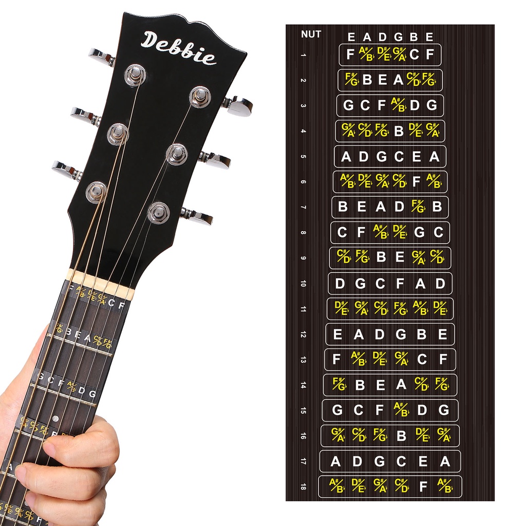 Electric Acoustic Guitar Fretboard Note Chart Label Sticker Map Decals ...