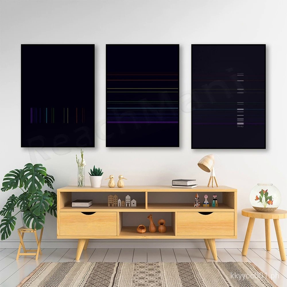 ATOMIC SPECTRUM AU Wall Art Abstract Science Print Periodic Table ...