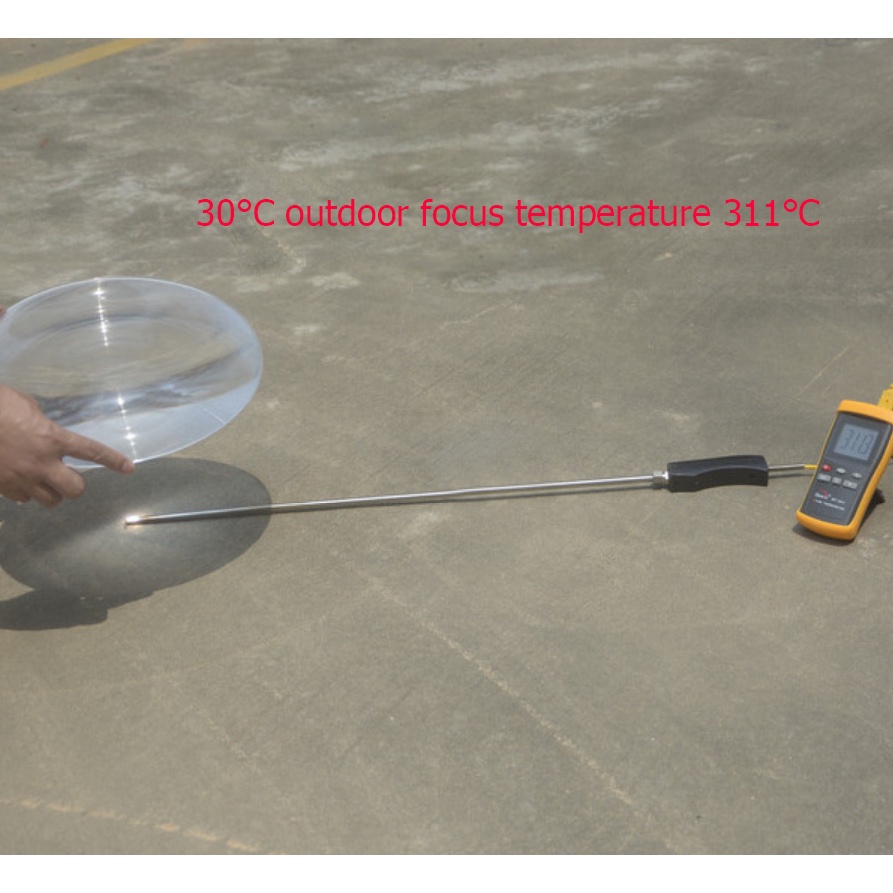 Dia. 300mm Optical PMMA Fresnel Lens Focal Length 2000mm Sunshine ...