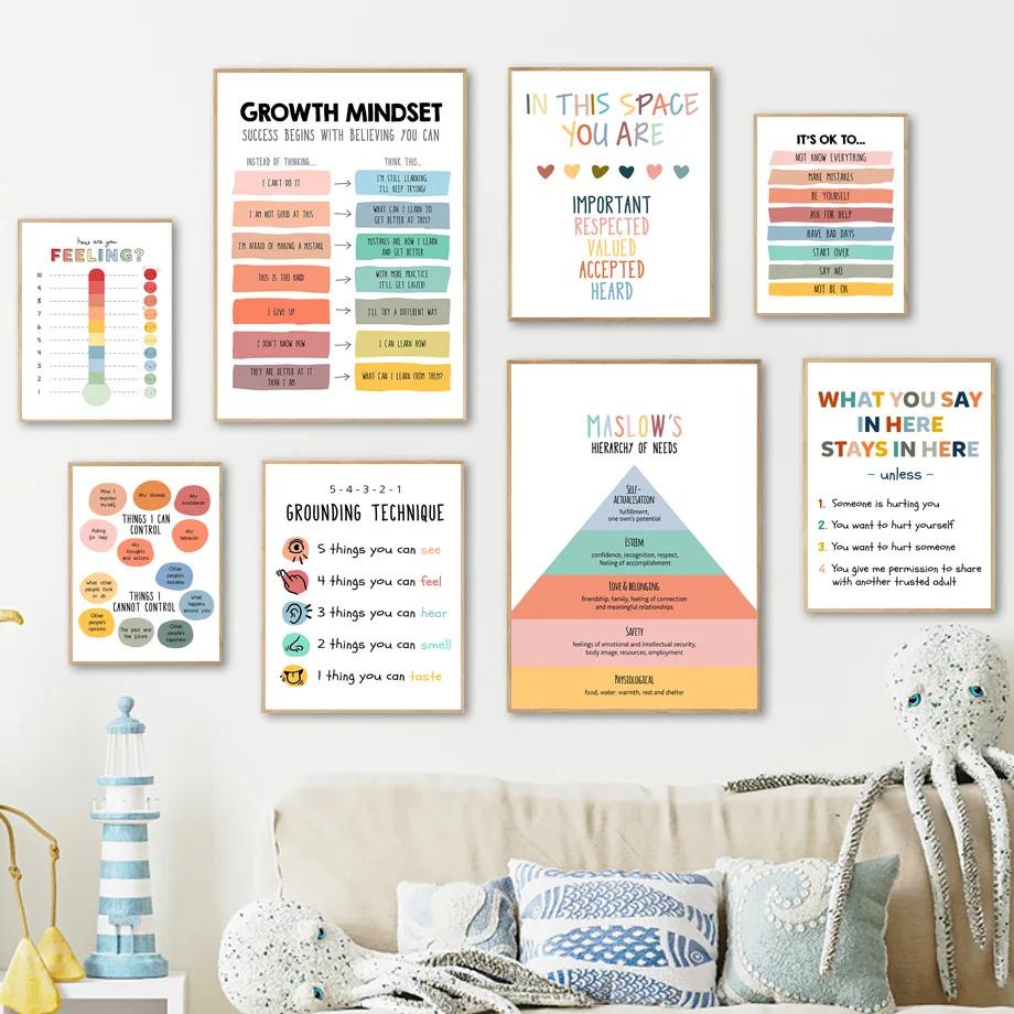 Mental Health Psychotherapy Wall Art Canvas Painting Nordic Posters And ...