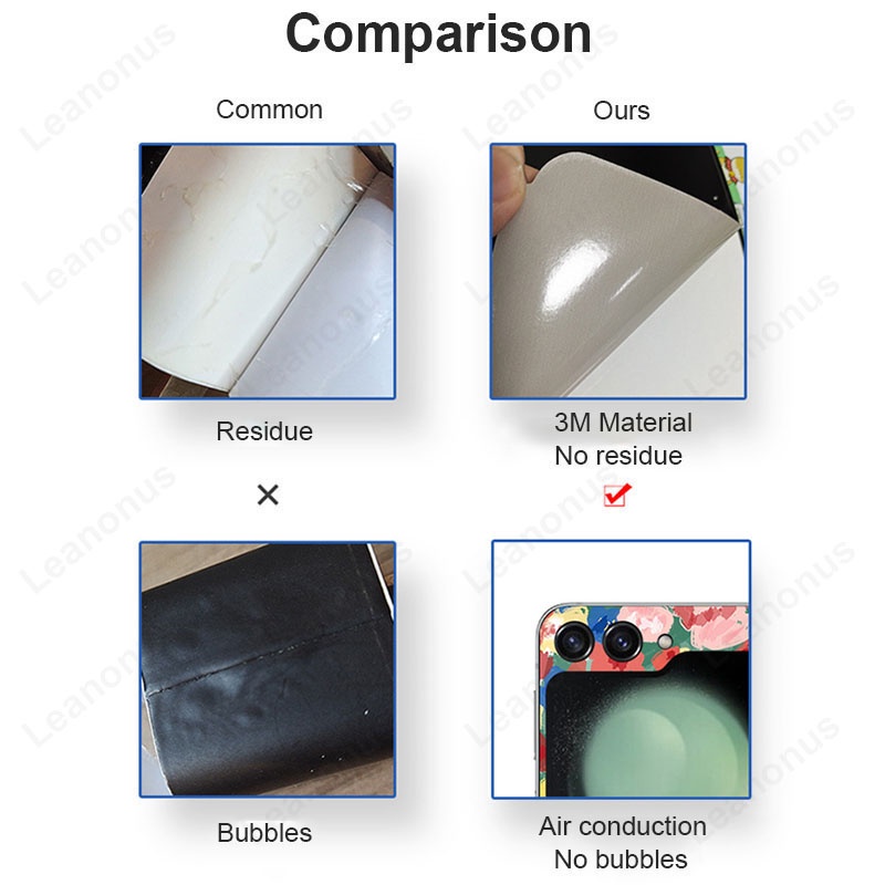 3M Colorful Sticker for Samsung Galaxy Z Flip 5 6 4 3 5G Back Screen ...