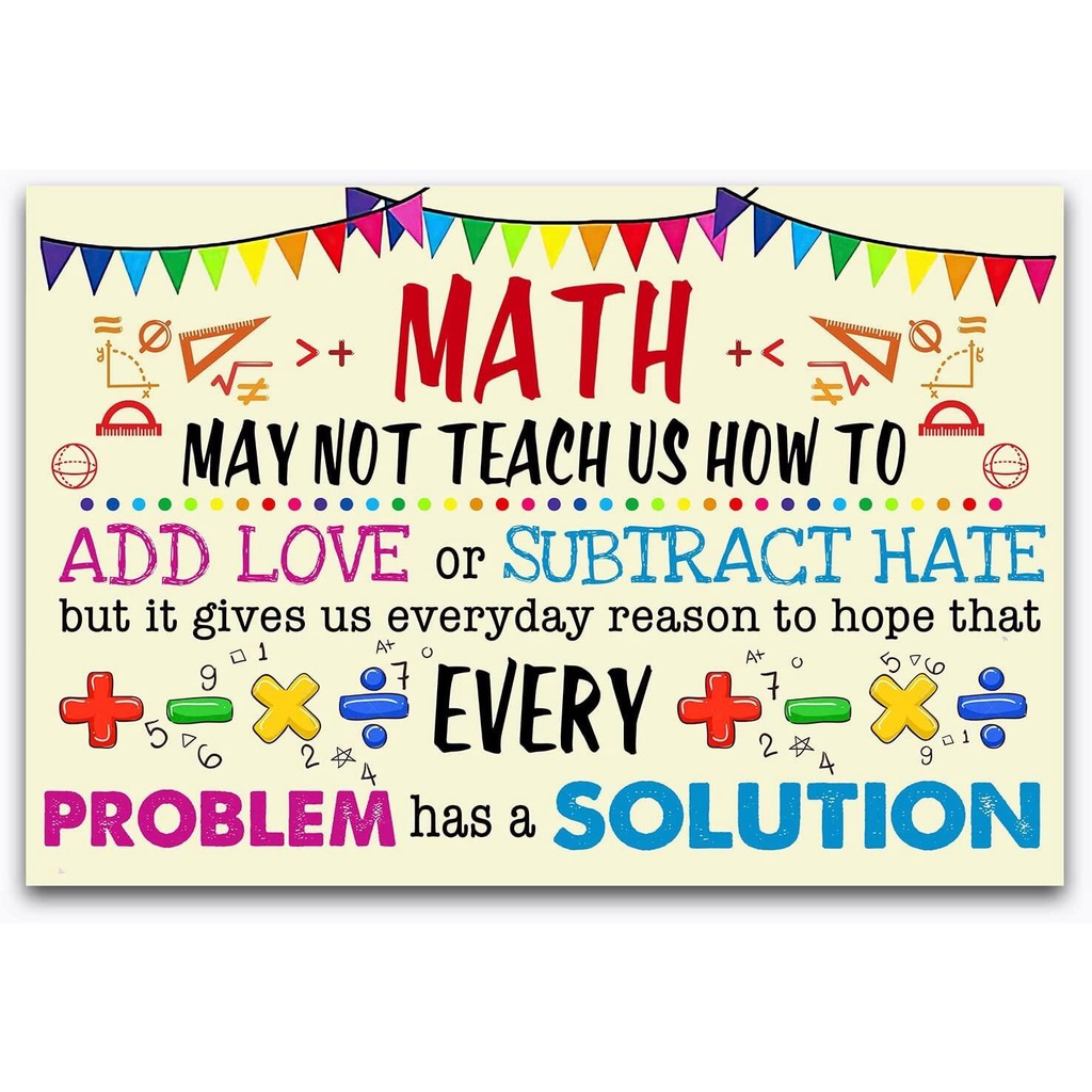 Math Teacher Posters For Classroom Inspirational Growth Mindset Canvas ...