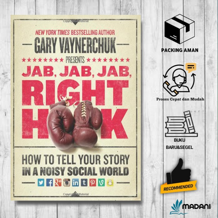 Jab, Jab, Jab, Jab, Right Hook: How to Tell Your Story | Shopee Philippines