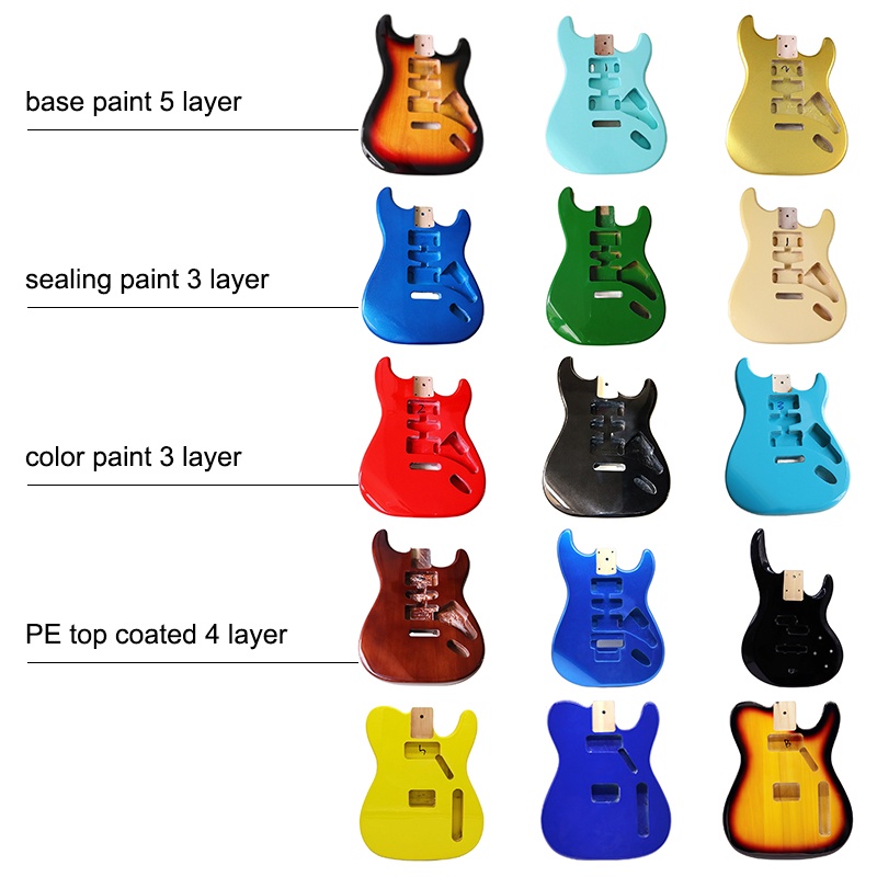 Sunset color guitar body, electric guitar body, DIY semi-finished ...