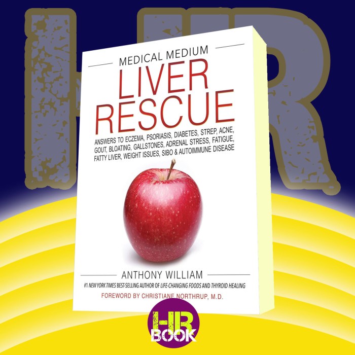 Medical medium liver rescue anatomy | Shopee Philippines