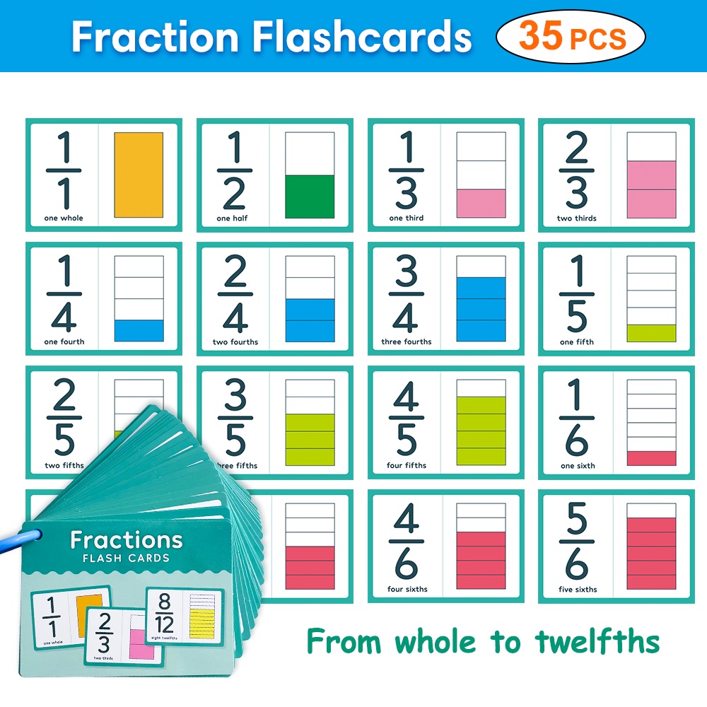 35Pcs Fraction Math Learning Cards Montessori 1-12 Fractions Flash ...