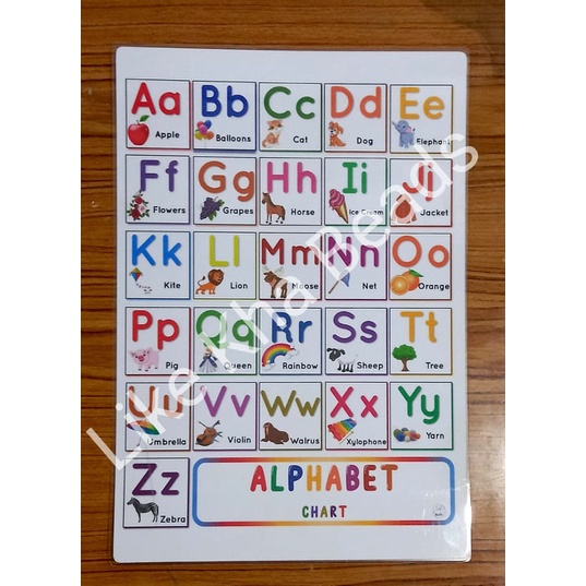 Laminated Big chart Alphabet, Educational Chart for kids, Laminated ...