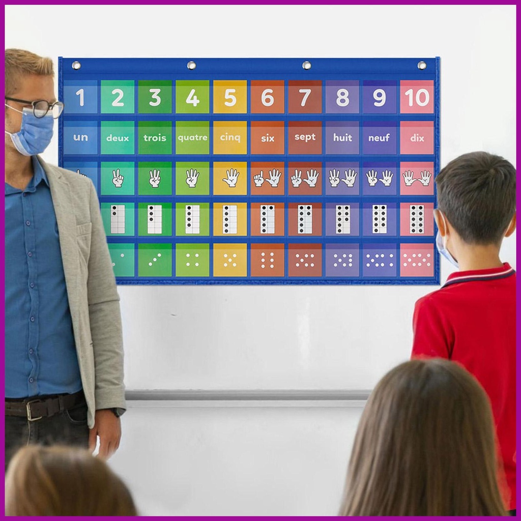 Number Chart Poster English-French Bilingual Number Chart For Kids ...