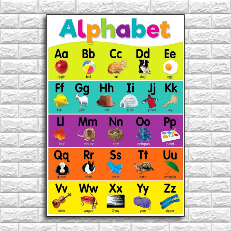 【hot sale】 Laminated Alphabet Chart | A4 Size | ABC Educational Wall ...