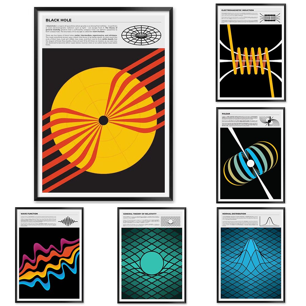 Educational Science Physics Astronomy Prints Featuring Wave Function ...