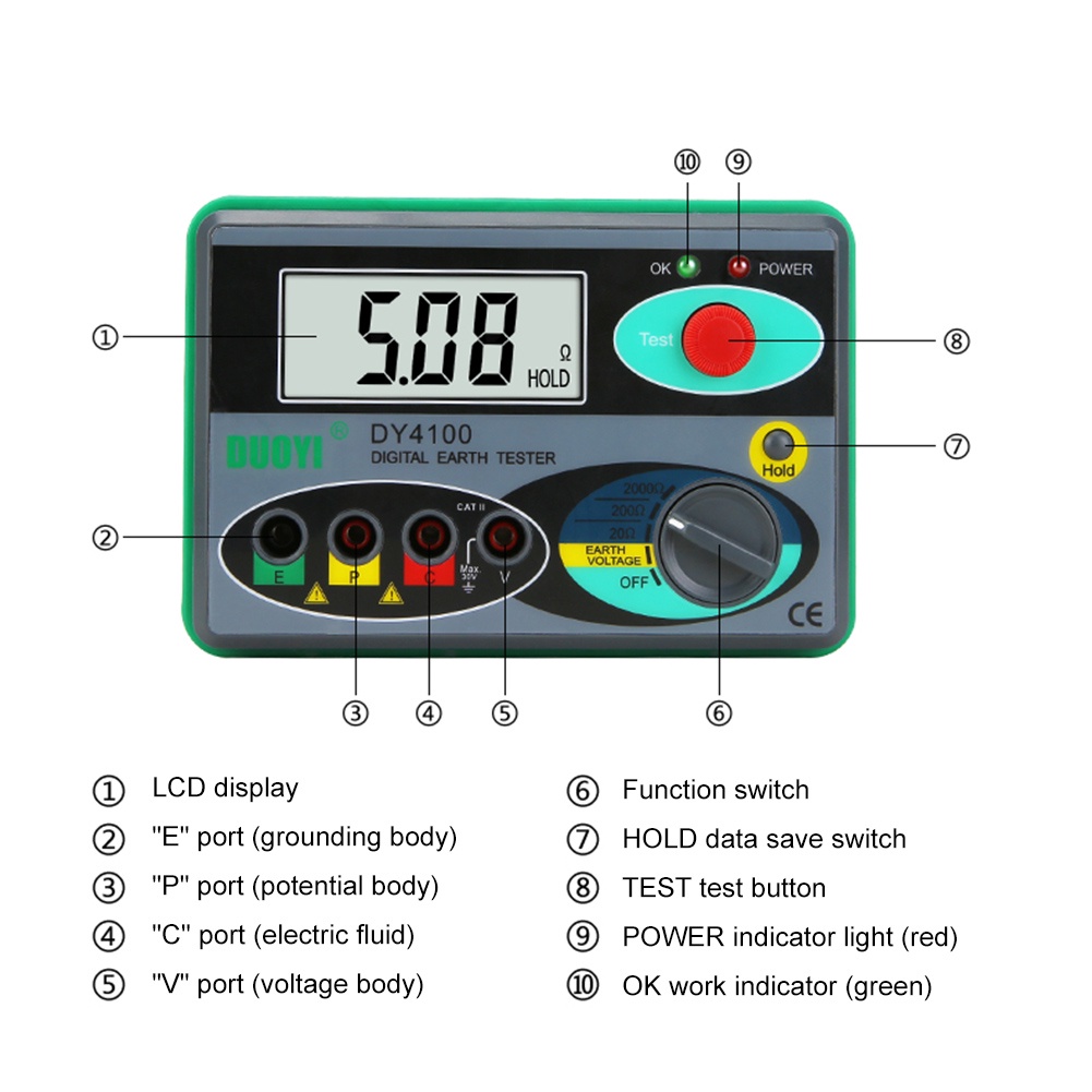 DY4100 Insulation Digital Megger Meter Earth Ground Resistance Tester 0 ...
