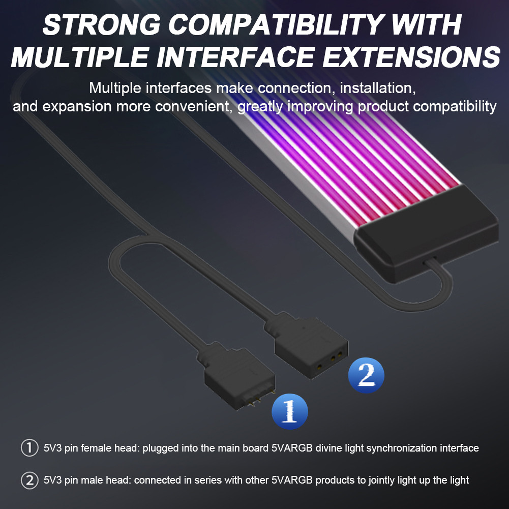 Useful 5V 3Pin PC RGB GPU Cable 8Pin 24Pin PSU RGB Cable Extensions for ...