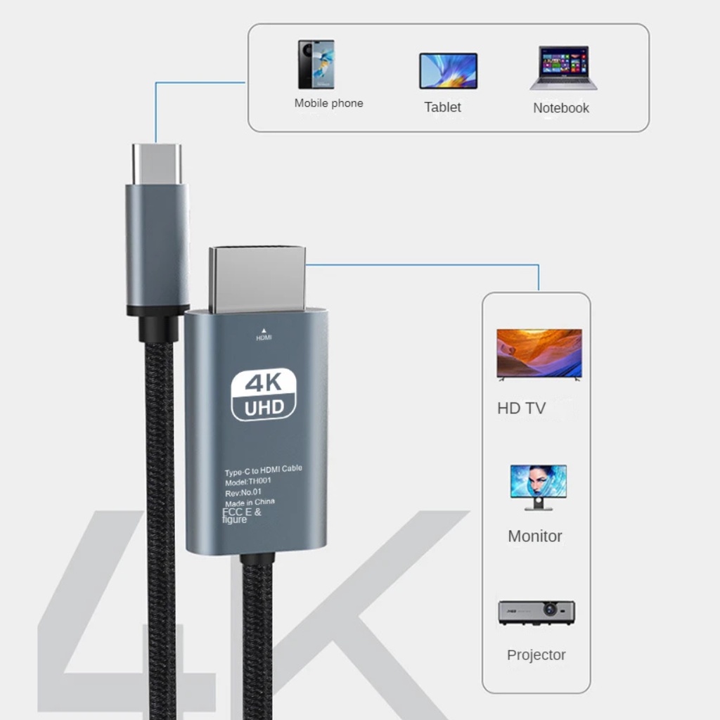 Hdmi to Type-C Ultra HD Cable 1.8 Meters 4K HDMI to C Converter Cable ...