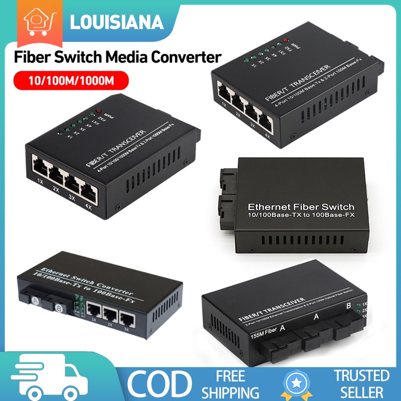 Fiber Switch Media Converter 2 SC Port 4 RJ45 Port Gigabit 10/100/1000M ...