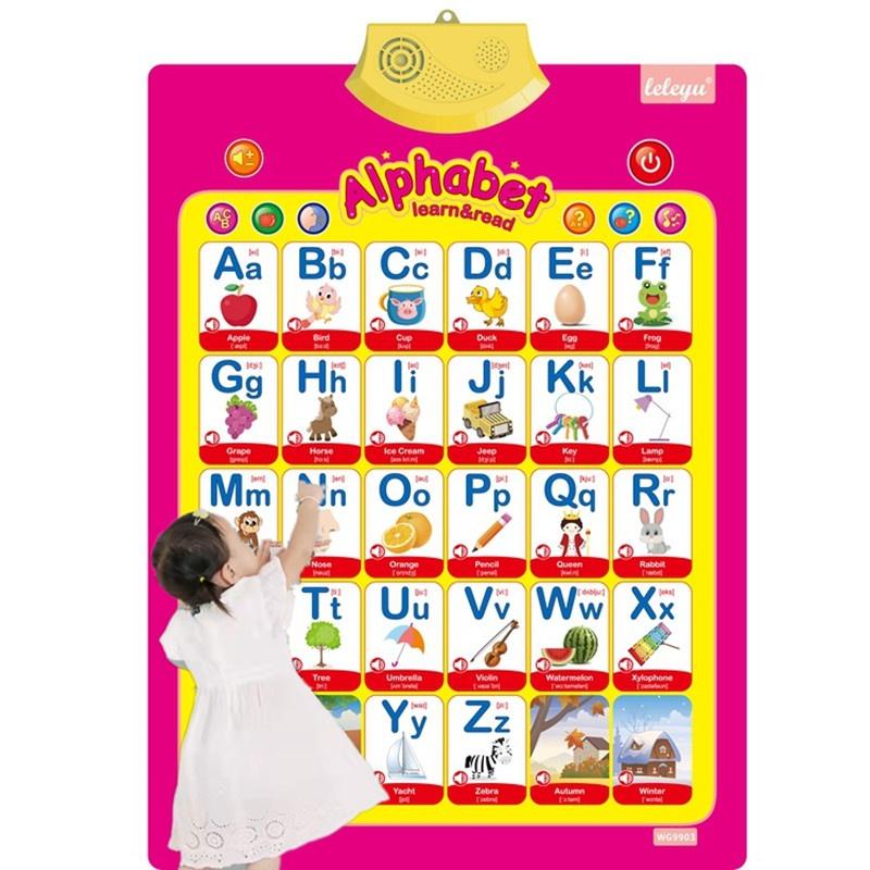 Talking Chart For Kid Alphabet Chart With Sound Educational Abc Chart ...