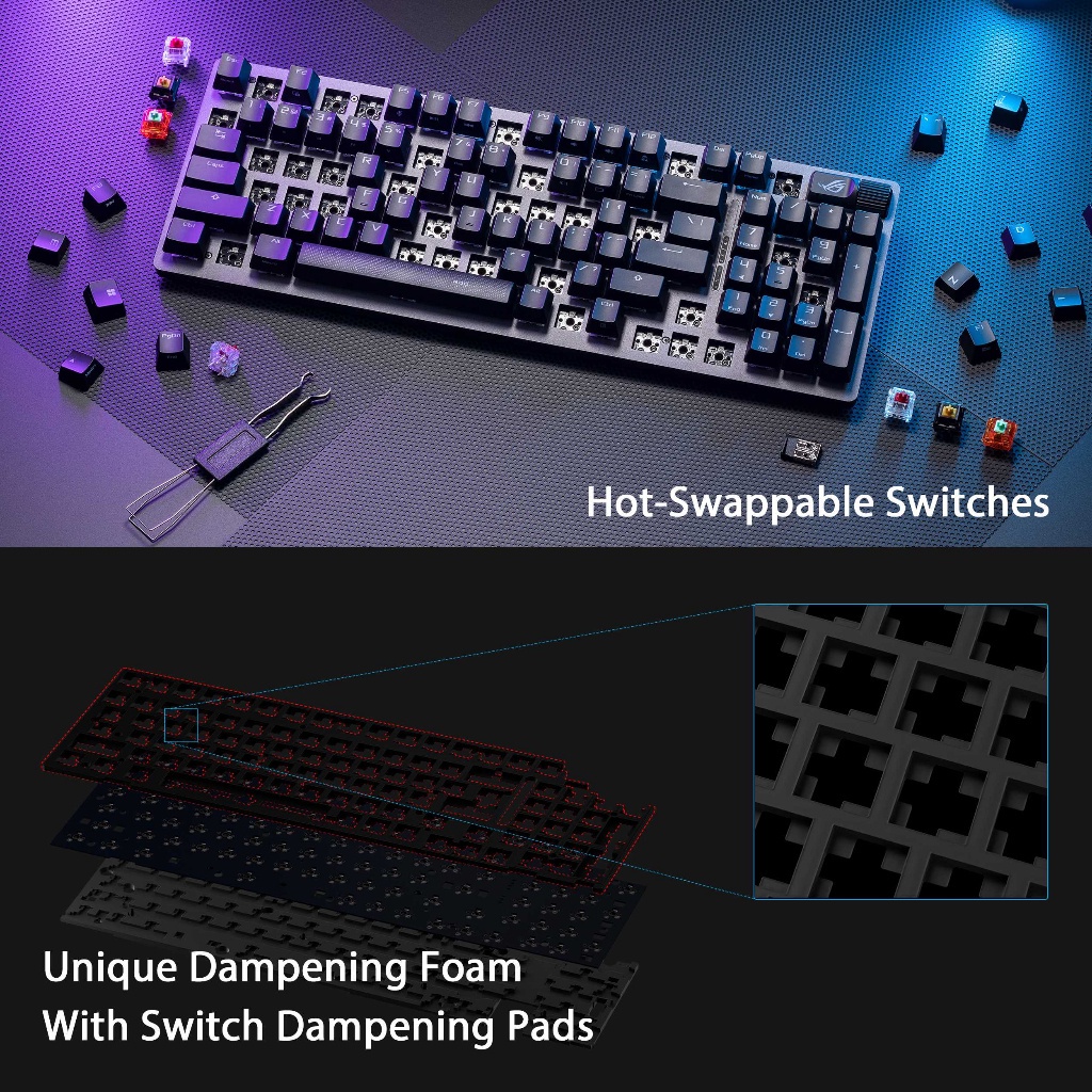 Asus ROG Strix Scope II 96 NX Snow / Storm Switch Tri-mode Connection ...