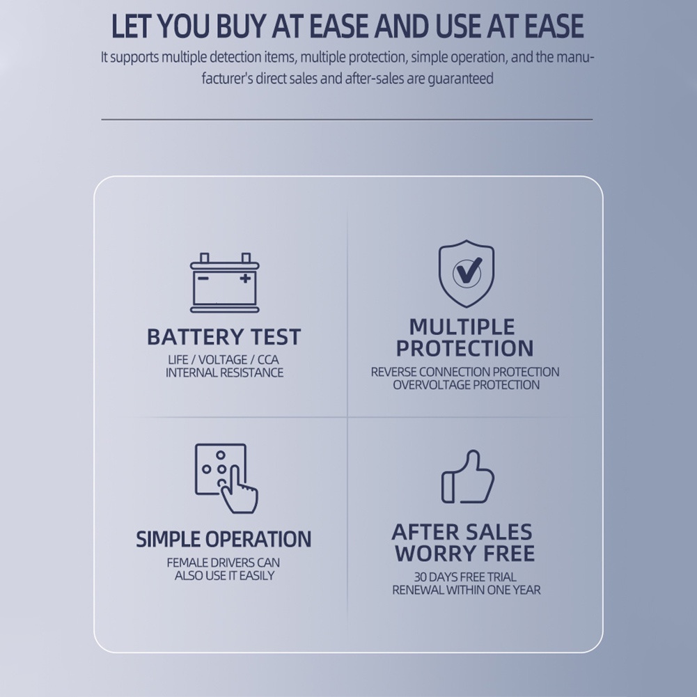 12V/24V Car Battery Load Tester LCD Digital Display Analyzer Car ...