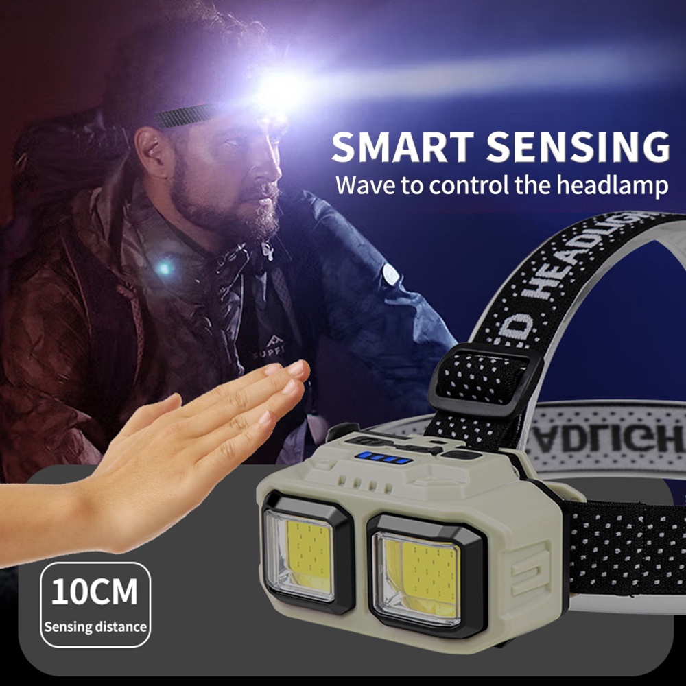 Headlamp Rechargeable 1000 Lumen LED Head Lamp Flashlight with White ...