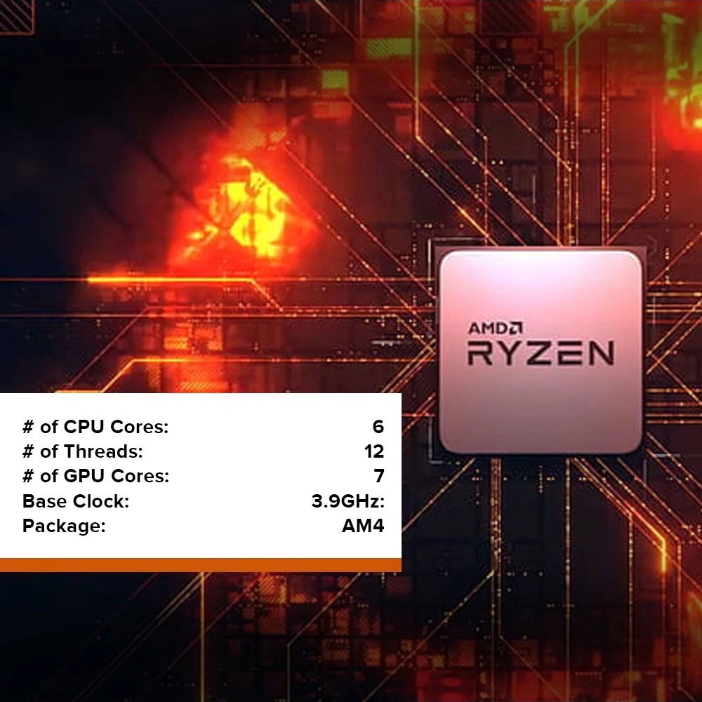 AMD Ryzen 5 5600G amd Processor| Wraith stealth cooler MPK/Box type/OEM ...