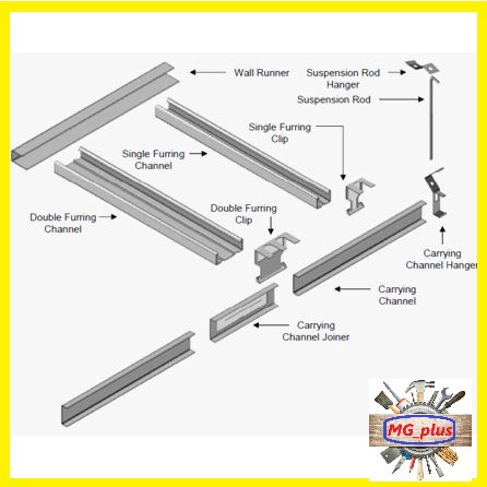 ♟W Clip Double Furring Clip W Clip Metal Furring Wall Clip For Ceiling ...