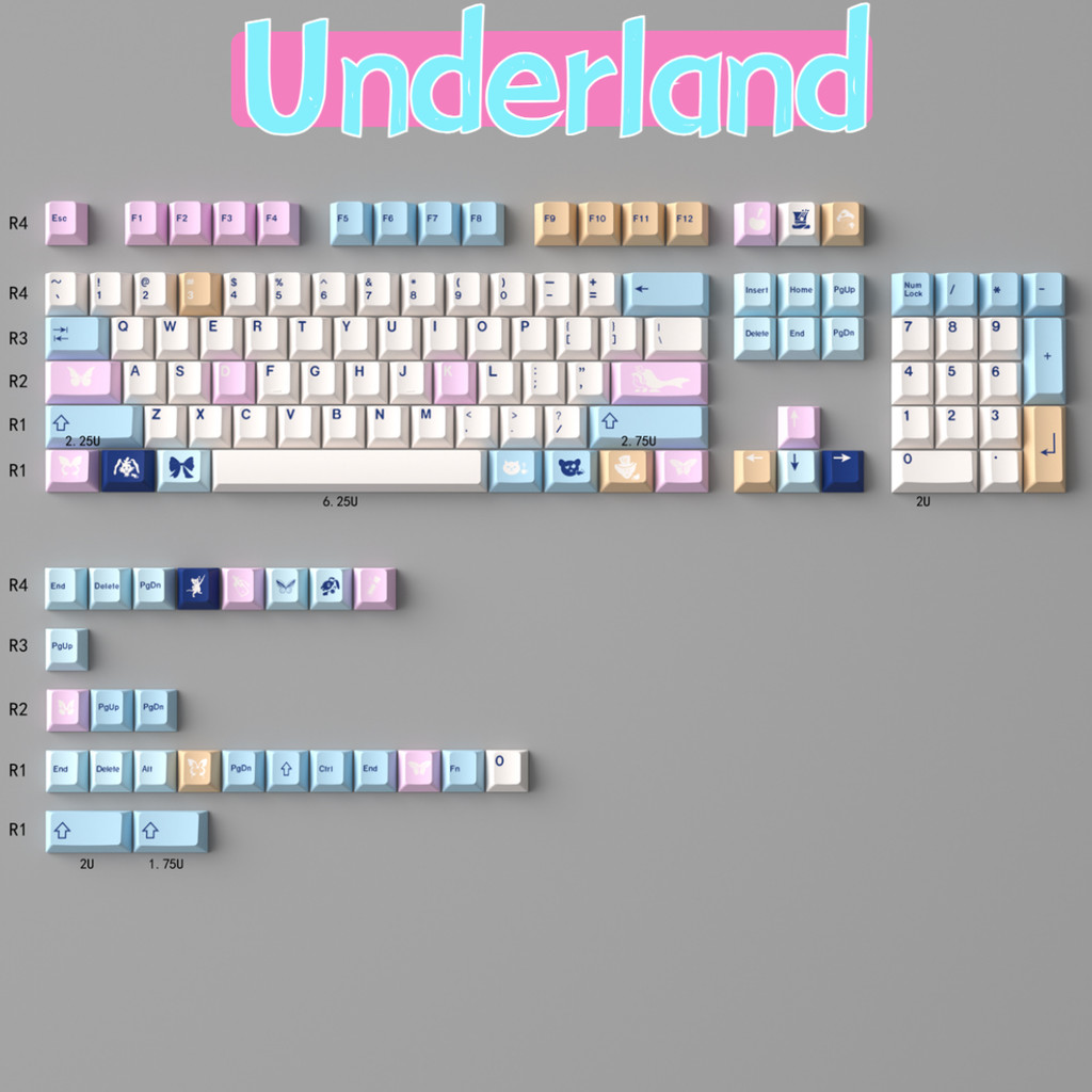 Underland Keycaps Blue Pink PBT Cherry profile keycaps set for ...