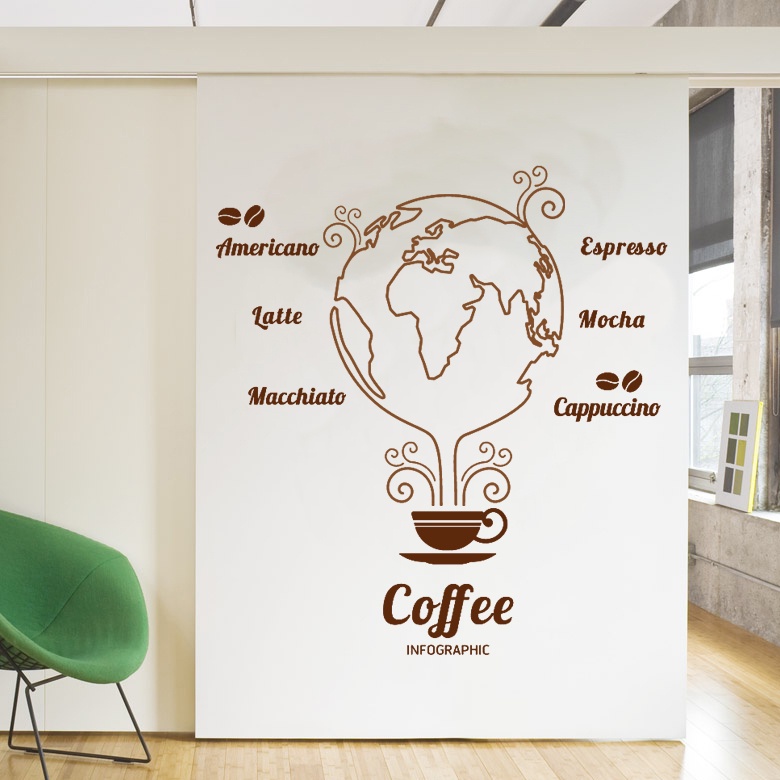 Western Restaurant Window Glass Decal Coffee Map Vinyl Wall Sticker for ...
