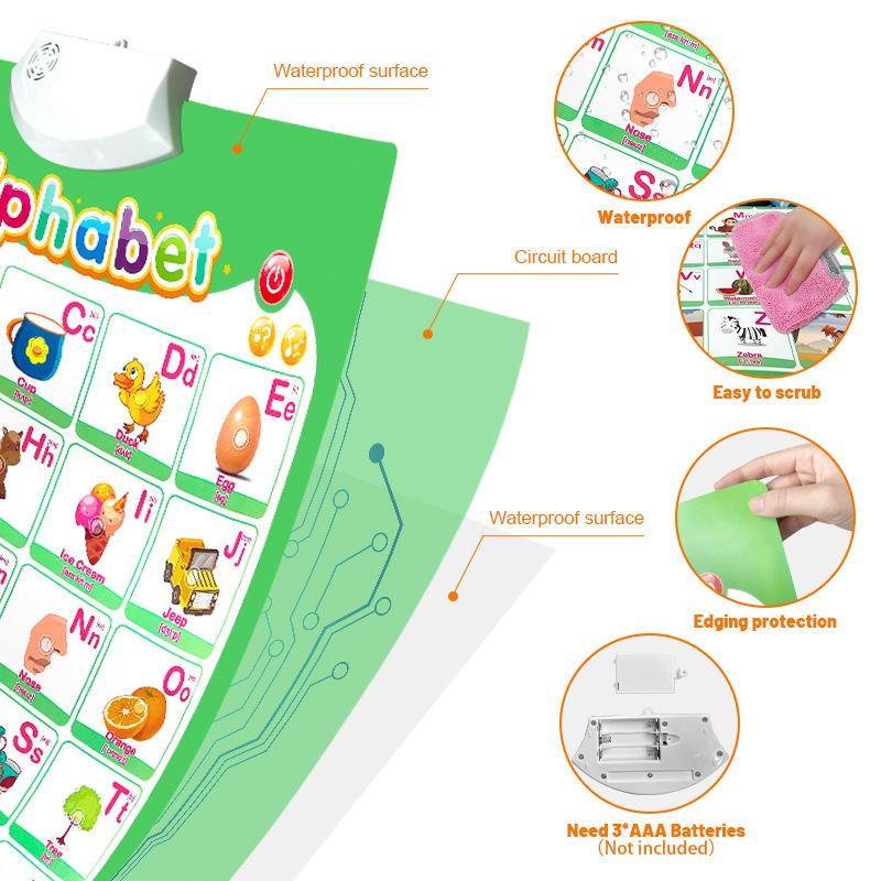 Talking Chart For Kid Alphabet Chart With Sound Educational Abc Chart ...